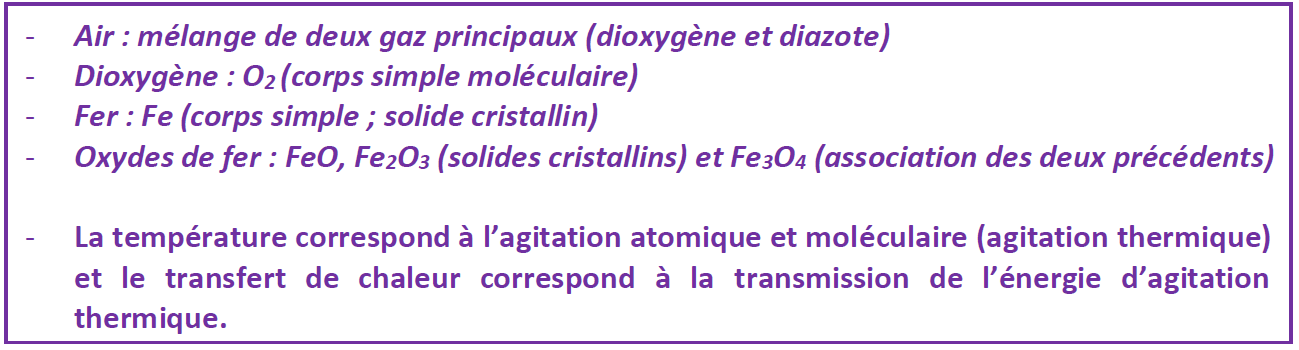Combustions (1) Fer – Chantiers de Sciences