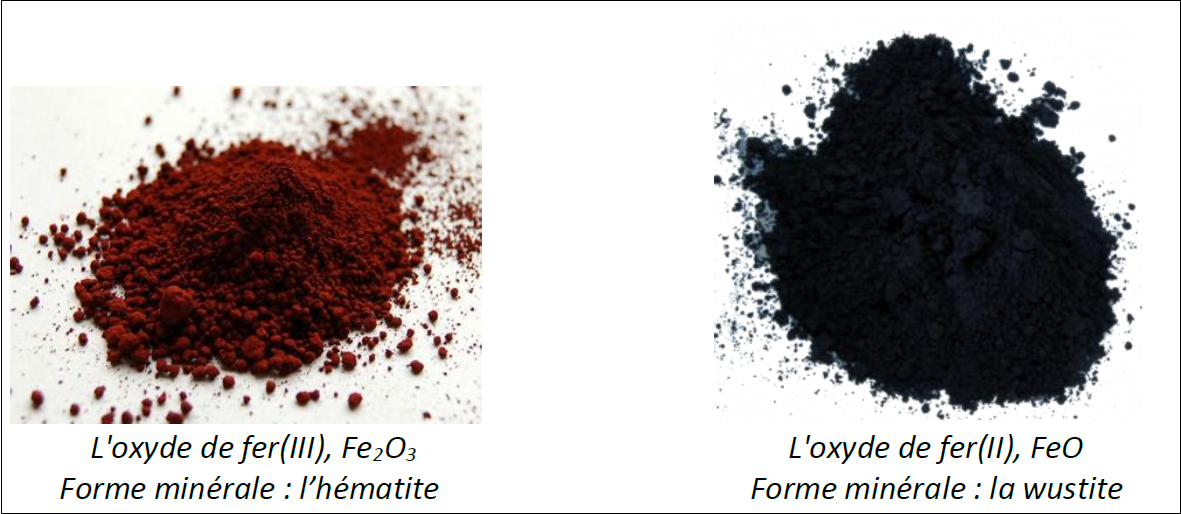 Combustions (1) Fer – Chantiers de Sciences