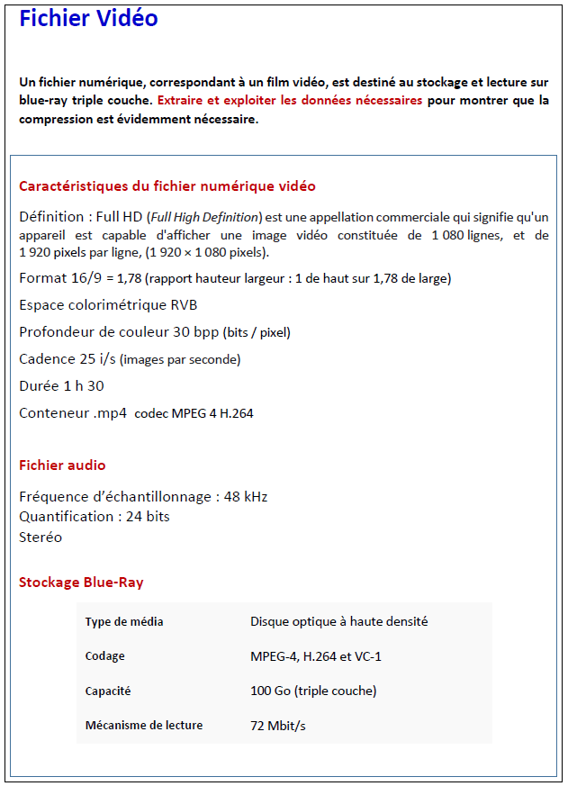 Numérisation (2) – Vidéo – Chantiers de Sciences