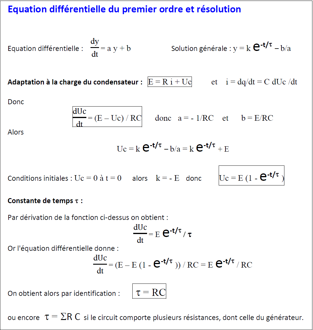 corrigeequadiff – Chantiers de Sciences