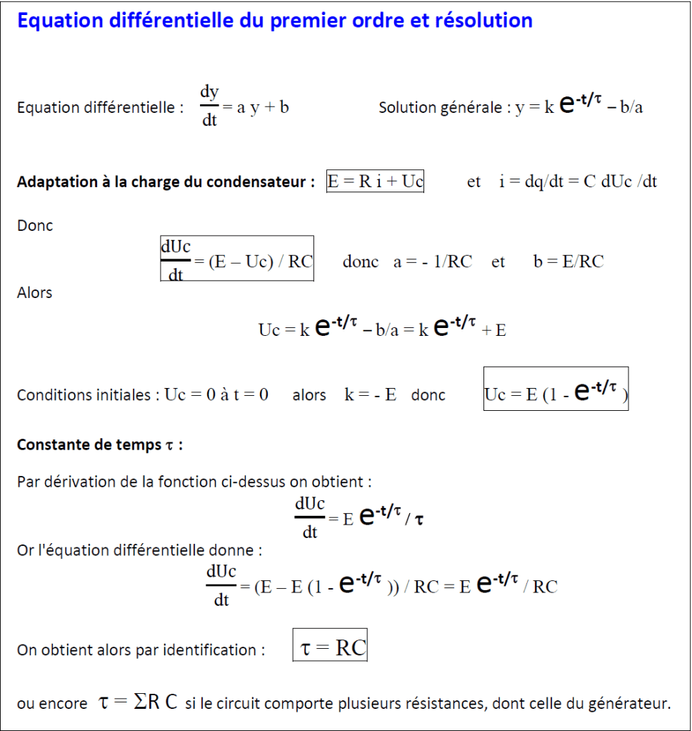 corrigeequadiff – Chantiers de Sciences