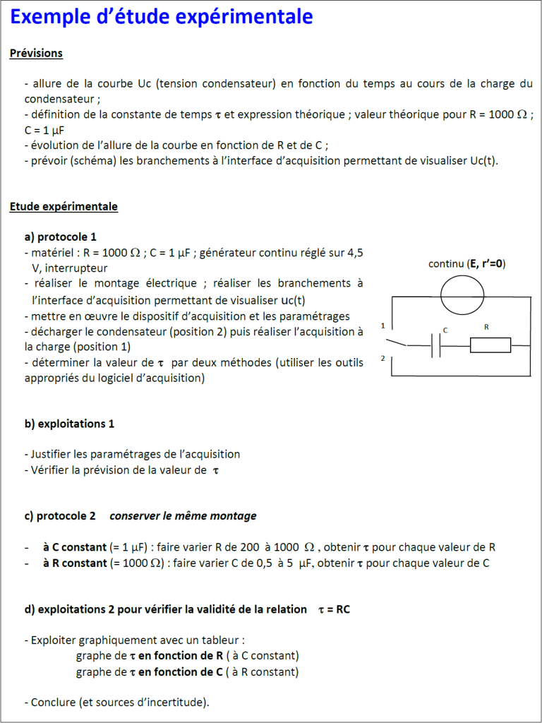 exemple – Chantiers de Sciences