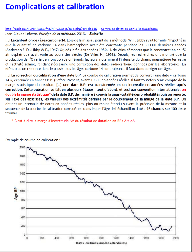 Radioactivité (2) – Datations – Chantiers de Sciences