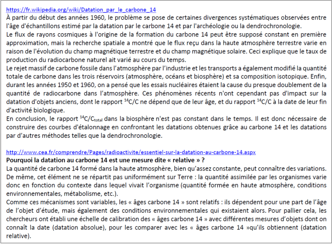 Radioactivité (2) – Datations – Chantiers de Sciences
