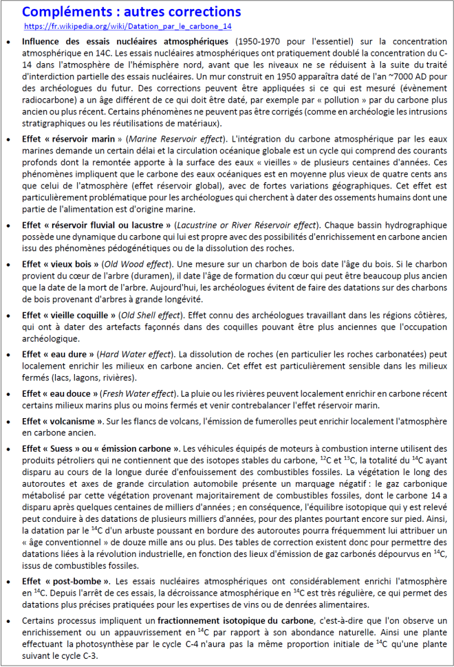 Radioactivité (2) – Datations – Chantiers de Sciences