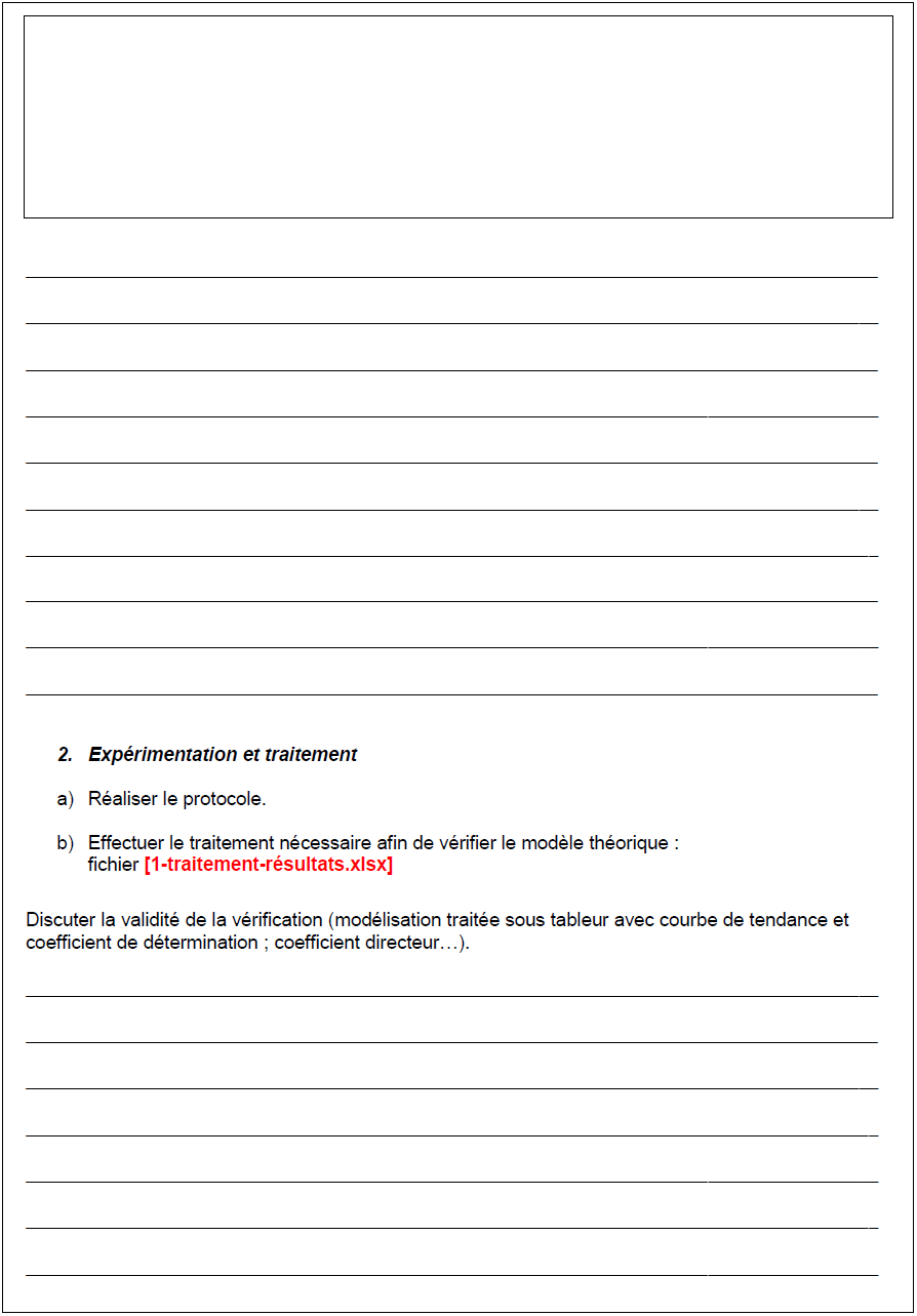 Ondes (5) – Diffraction – Chantiers de Sciences