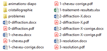 Ondes (5) – Diffraction – Chantiers de Sciences