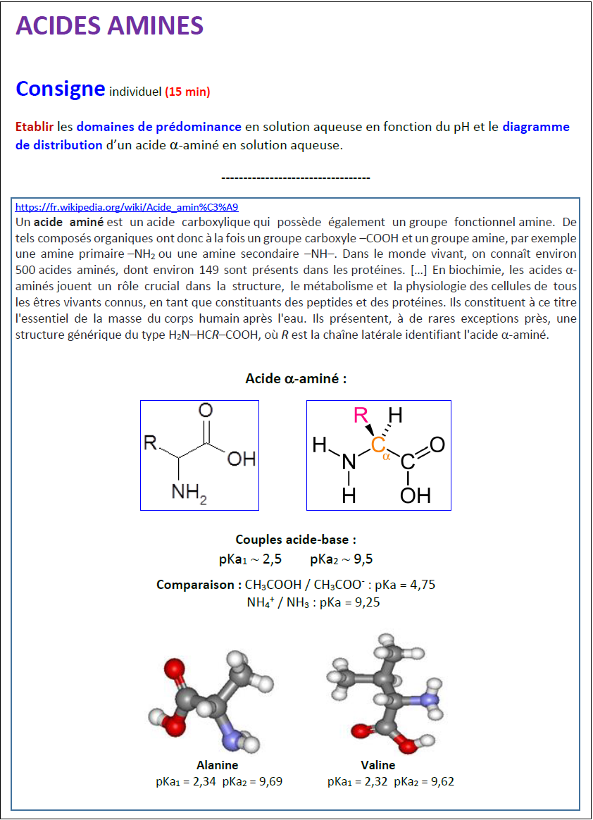 Acide/base (5) – Domaines – Chantiers de Sciences