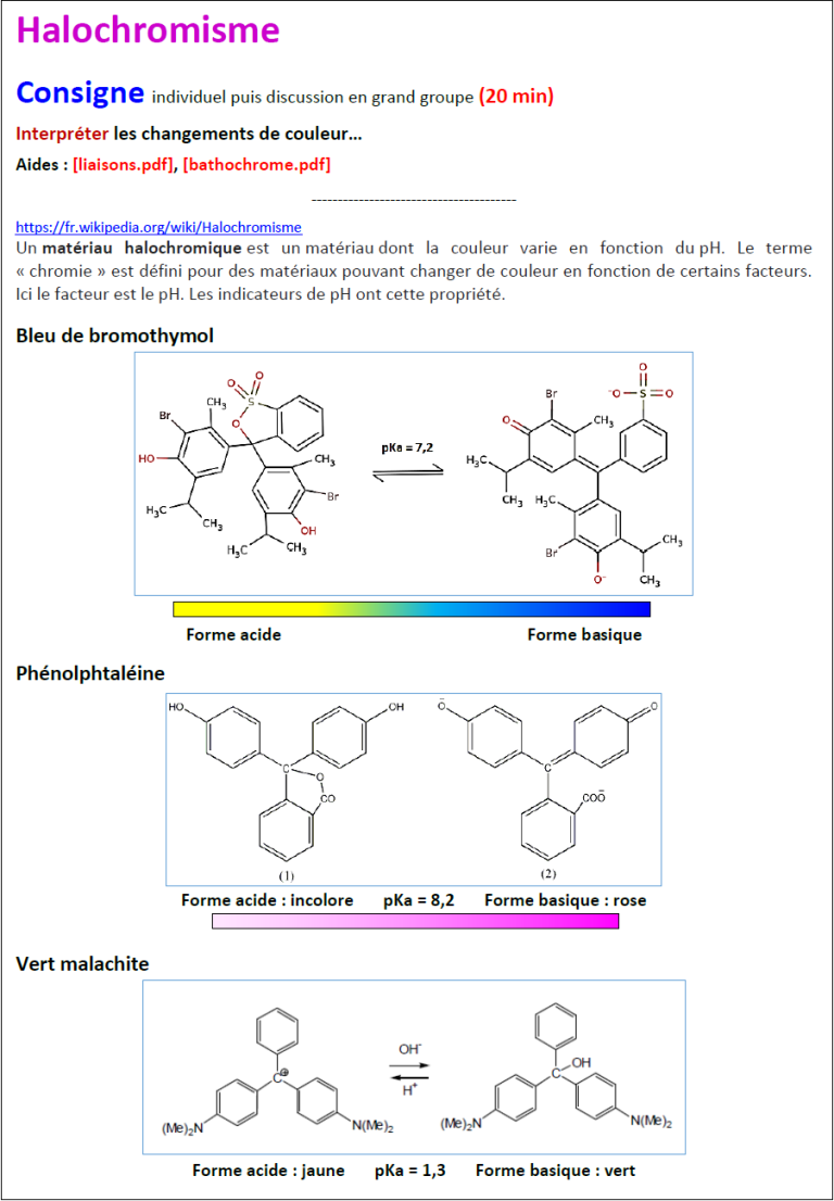 Spectro (3) – UV-Vis – Chantiers de Sciences