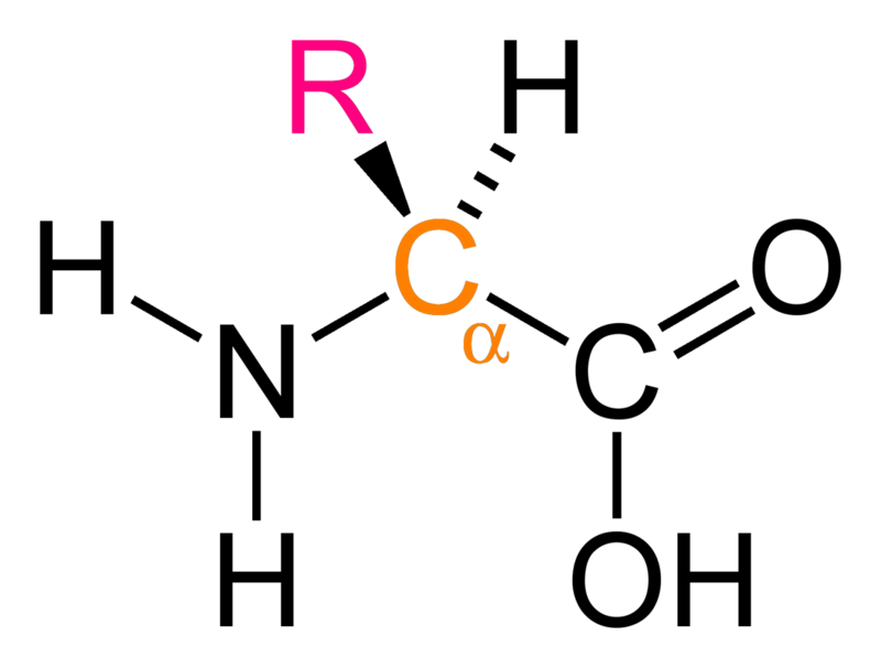 Acide/base (5) – Domaines – Chantiers de Sciences
