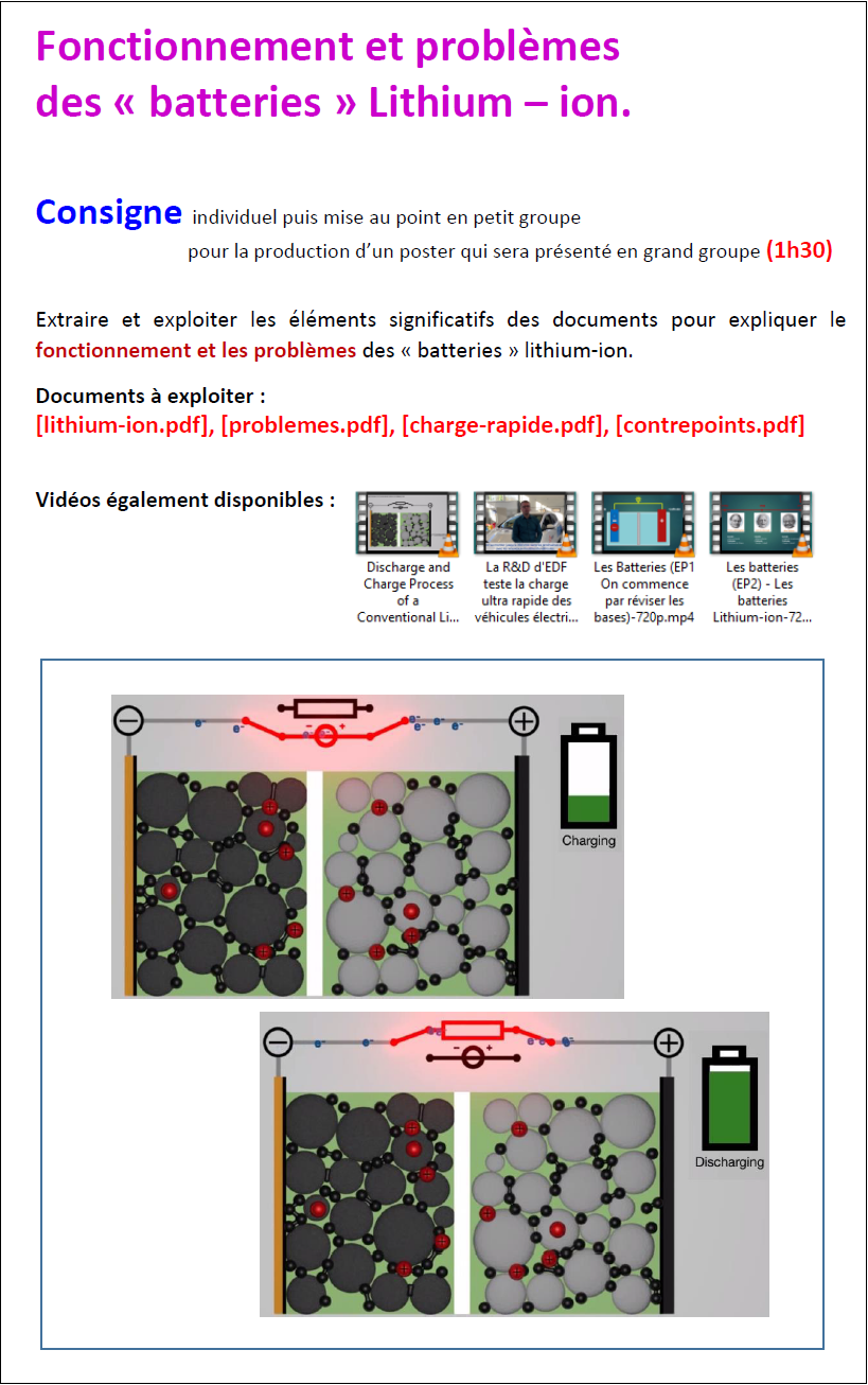 1-lithium-ion – Chantiers de Sciences