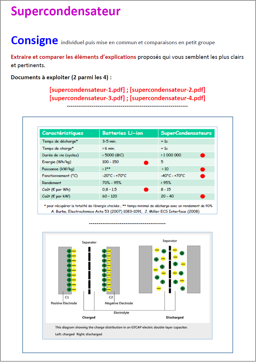 1-supercondo – Chantiers de Sciences