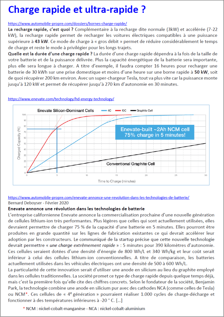 charge-rapide – Chantiers de Sciences