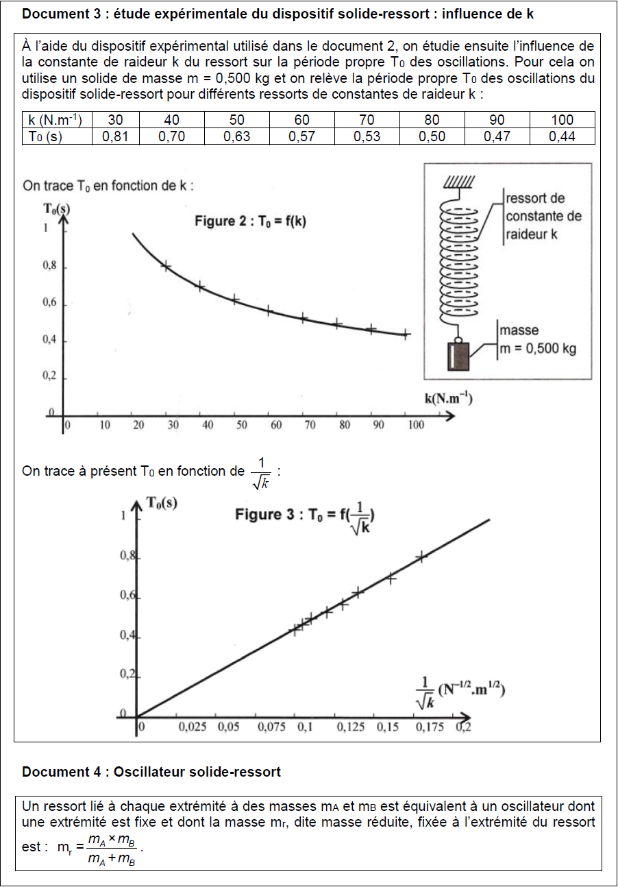 3 – Chantiers de Sciences