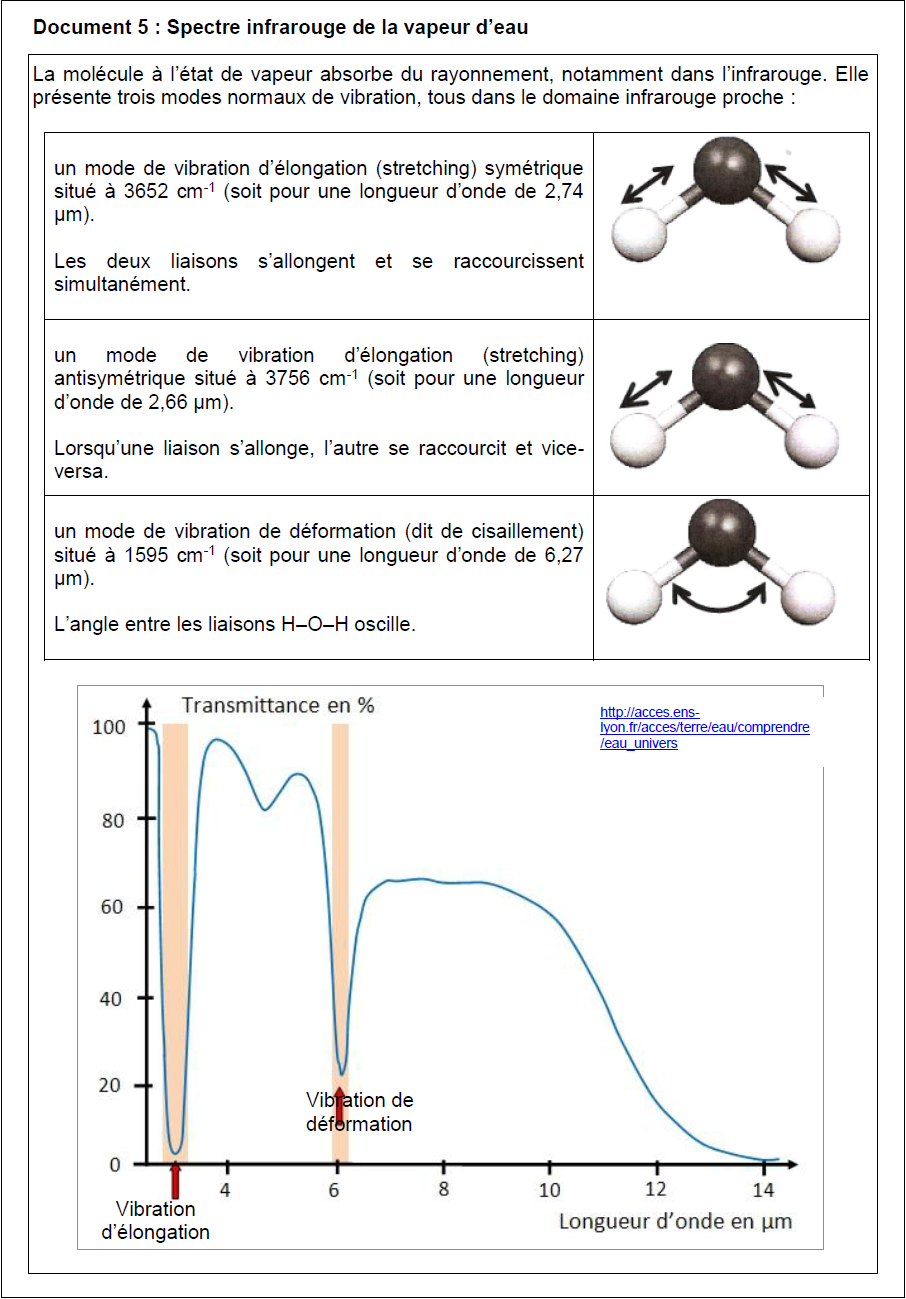 4 – Chantiers de Sciences