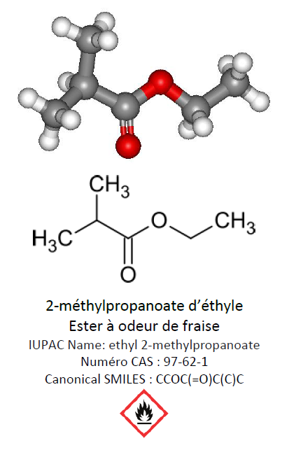 Nomenclature organique (1) – Chantiers de Sciences