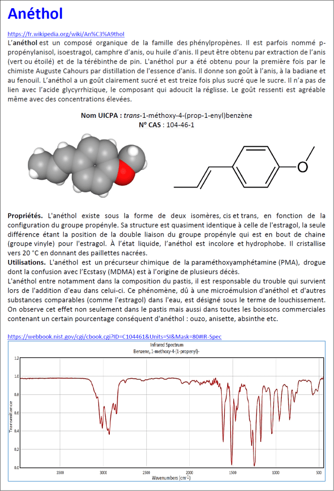 Anéthol – Chantiers de Sciences