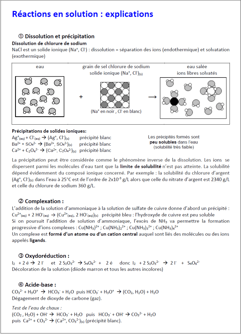 1-reactions-explications – Chantiers de Sciences