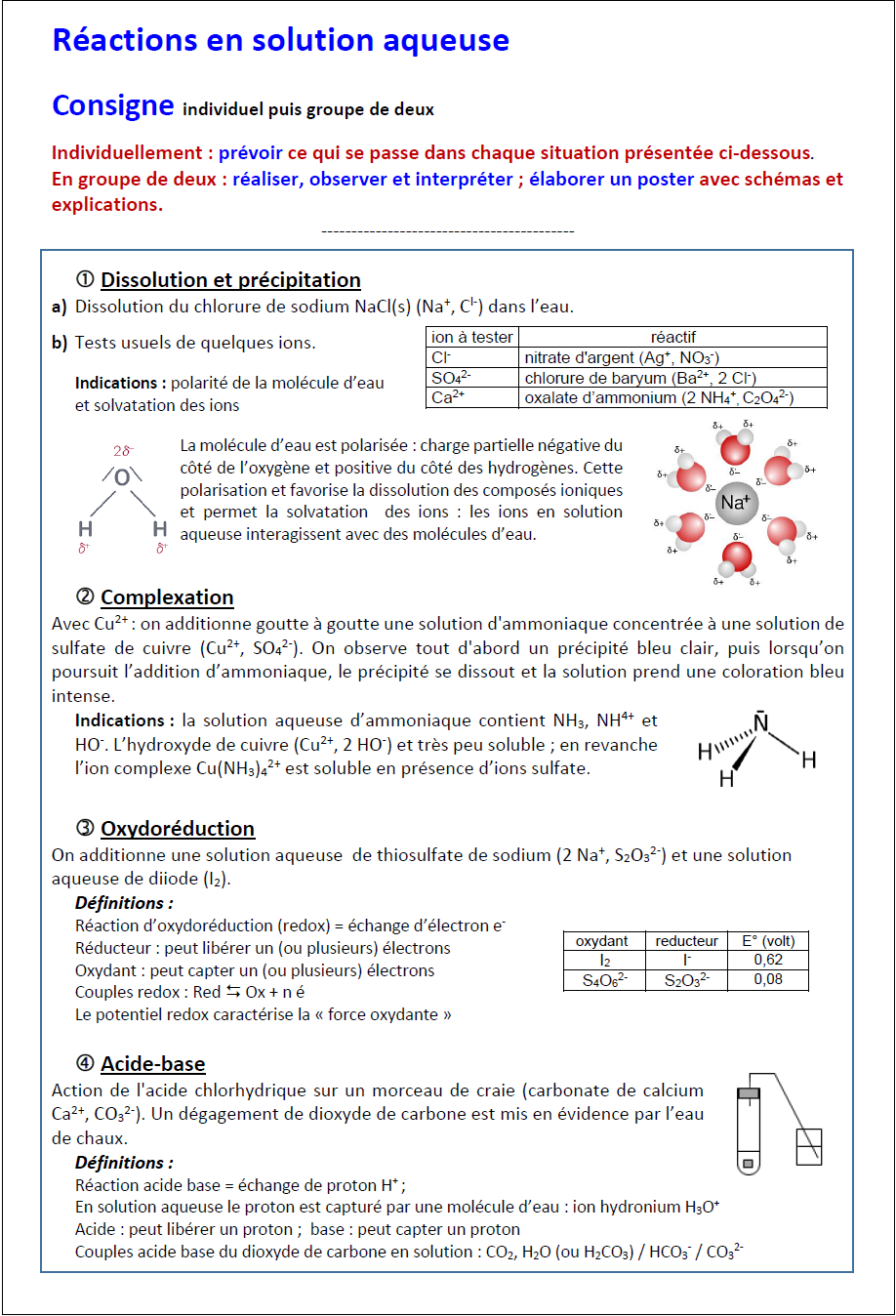 1-reactions – Chantiers de Sciences